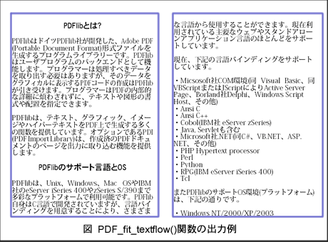 PDFlib 入門 6 - テキストを出力する (IV)