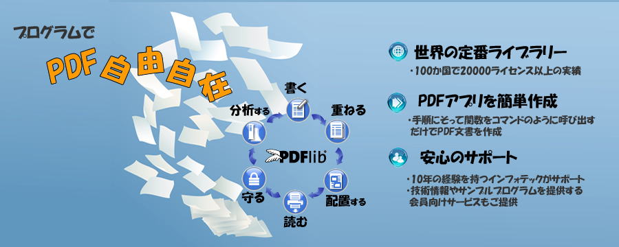 PDFlib PDF 文書処理ライブラリー